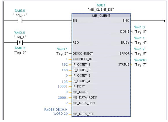 西门子PLC s7-1200 1500 modbus-tcp通信实例编程详细指导 - 知乎