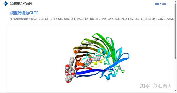 15个最流行的开源3D分子蛋白质软件【WebGL】 - 知乎