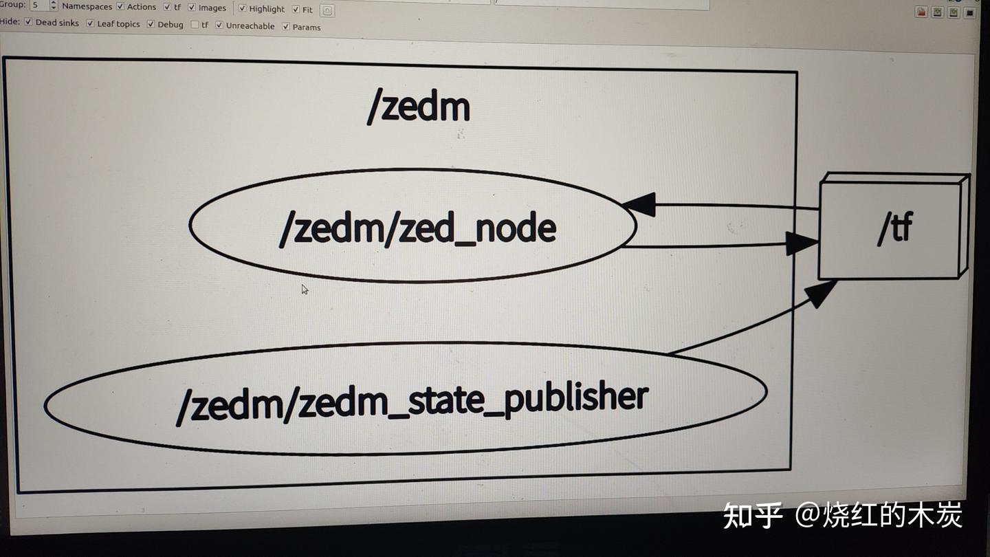 ZED相机开发完全配置 - 知乎