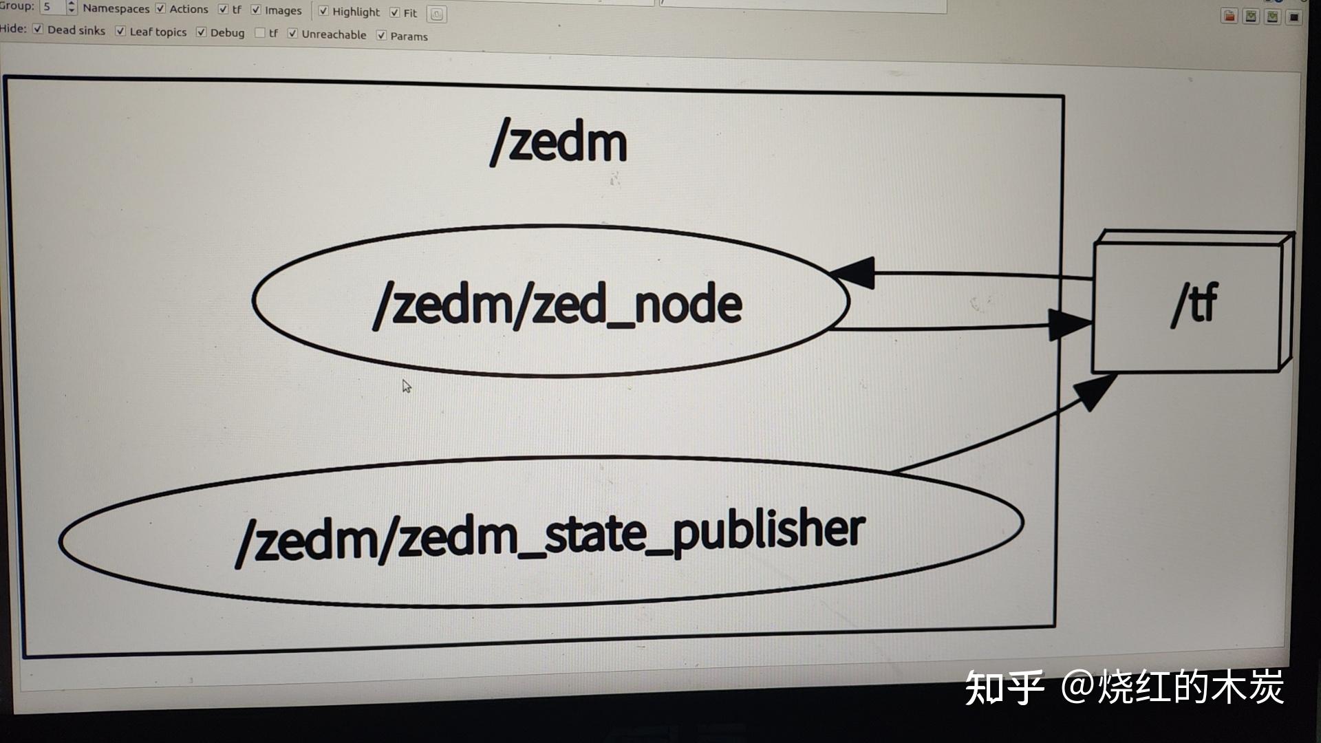 ZED相机开发完全配置 - 知乎