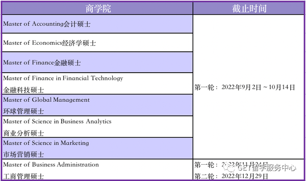 必看！香港大学（HKU）23fall申请时间汇总 - 知乎