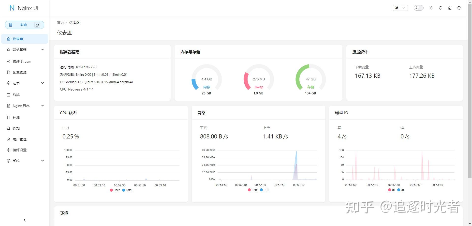Nginx UI：全新的 Nginx 在线管理平台 - 知乎