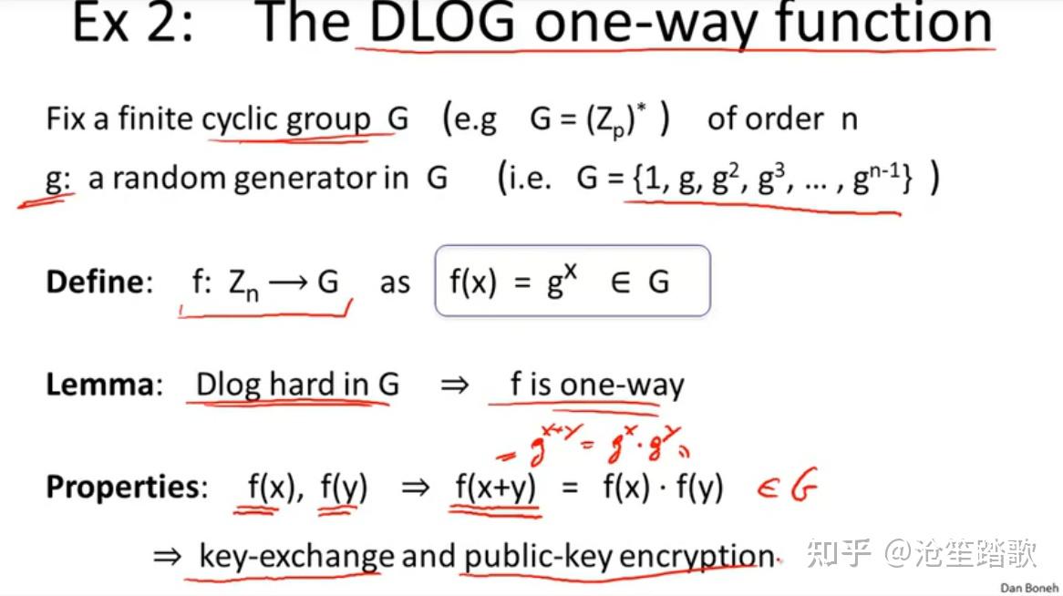 Dan Boneh密码学笔记——基于Diffie-Hellman的公钥加密 - 知乎