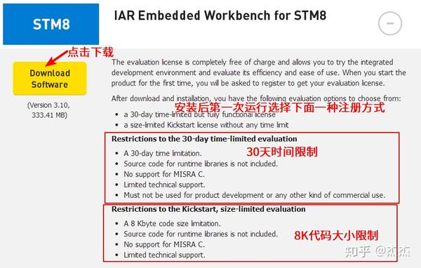 STM8L051F3_0b_开发环境搭建 - 知乎