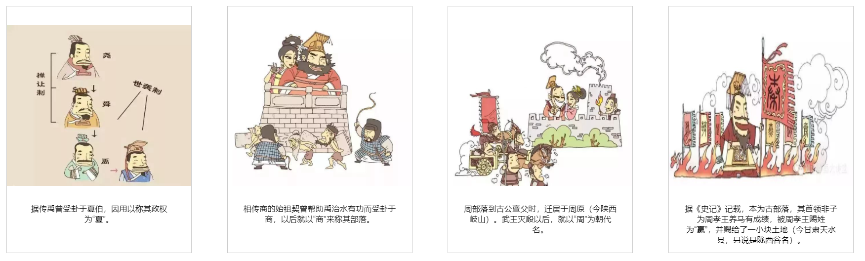 网页大作业——中华传统文化网页作业报告 - 知乎