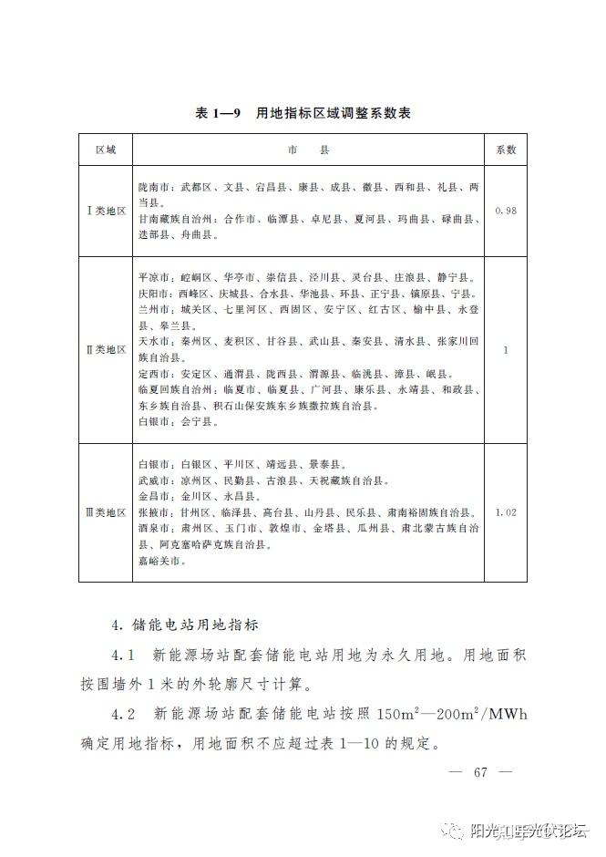 通识丨储能电站项目建设用地标准 - 知乎