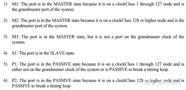 IEEE 1588 protocol notes - 知乎