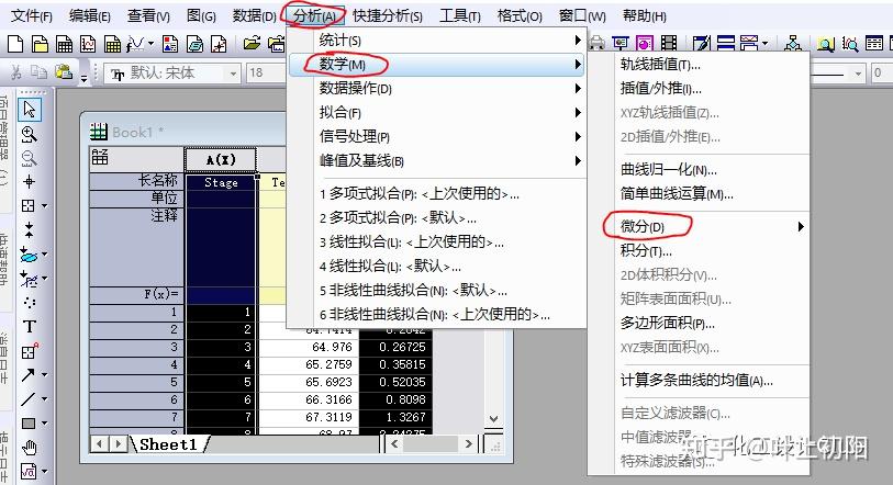 Aspen Plus Dynamics：（三）如何确定灵敏板 - 知乎