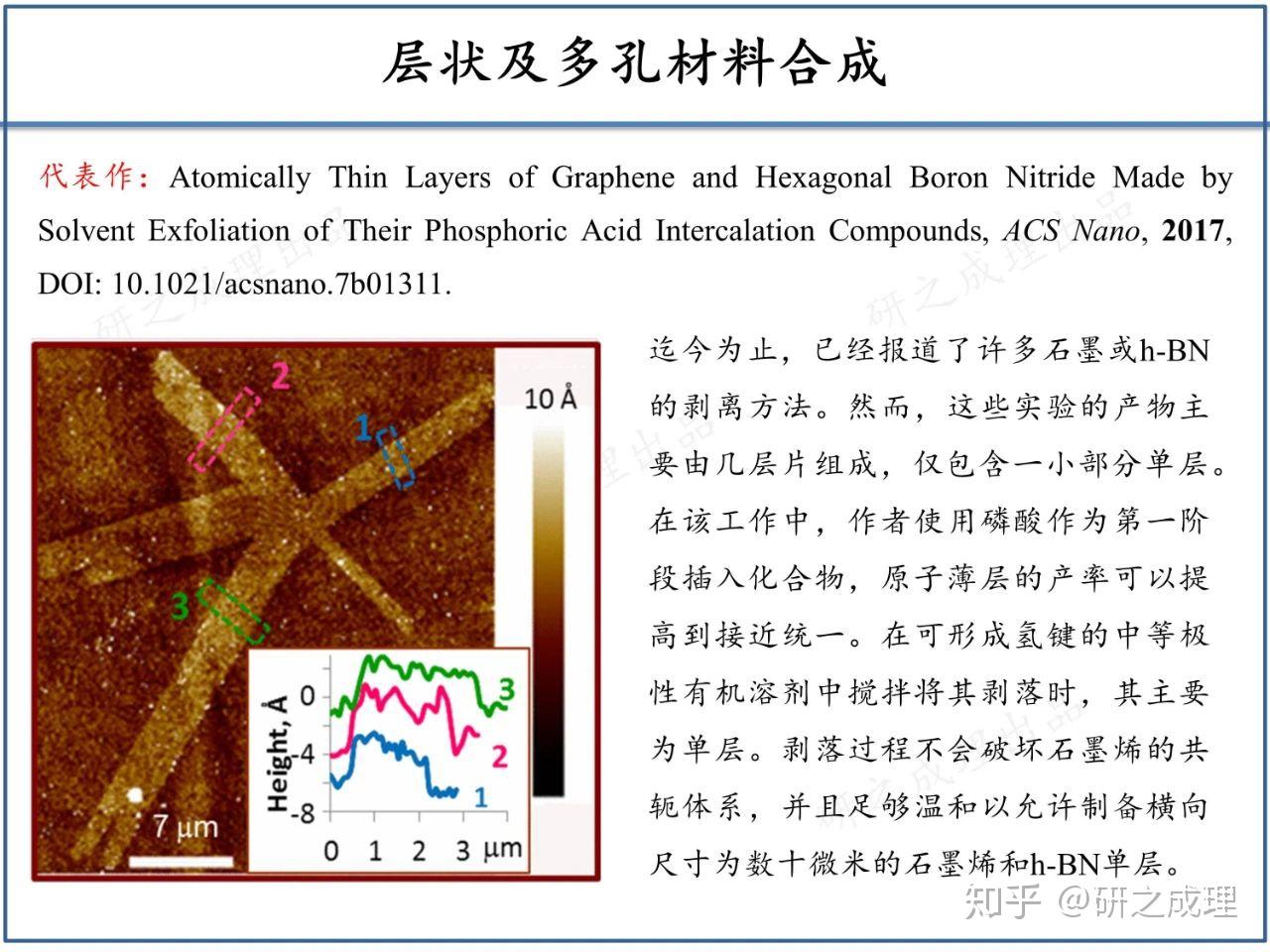 H因子125，JACS副主编Thomas E. Mallouk - 知乎