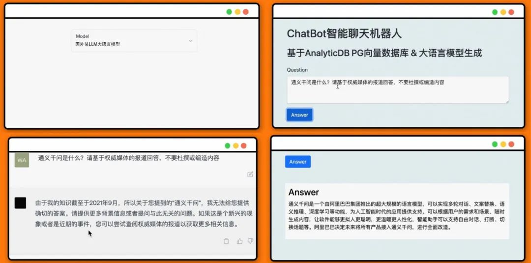 AnalyticDB(ADB) + LLM：构建AIGC时代下企业专属Chatbot - 知乎