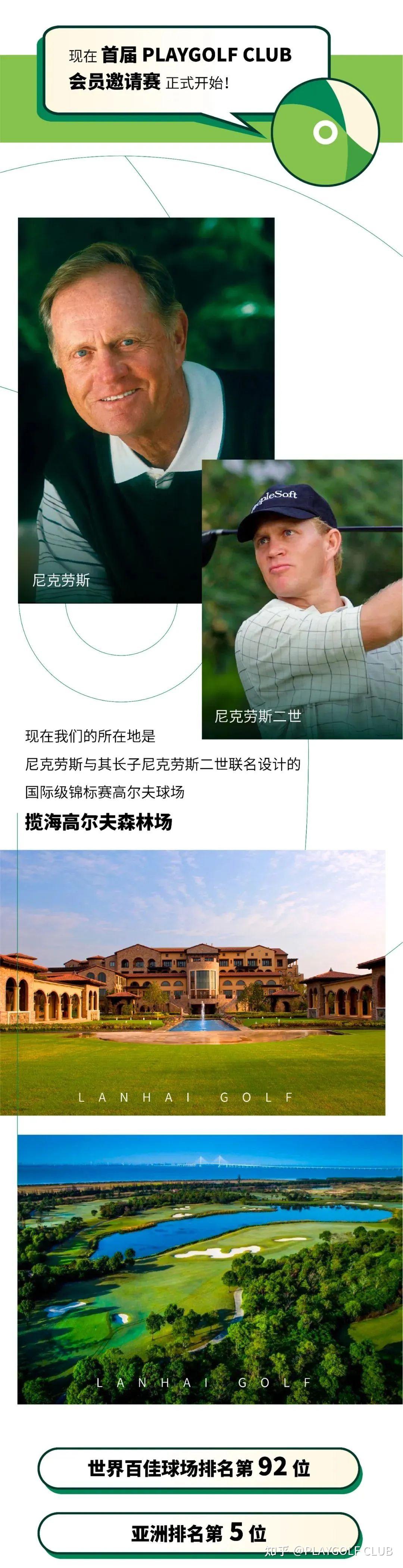 注意！PLAYGOLF首届会员邀请赛即将开赛！ - 知乎