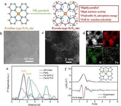 精选EES/AM等8篇丨近期催化领域ORR/OER/HER顶刊大盘点 - 知乎