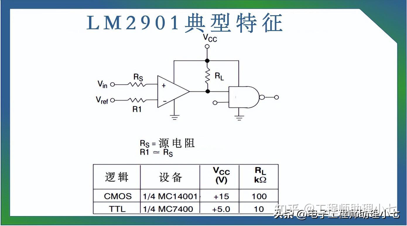 还搞不懂LM2901比较器芯片？看这里，工作原理+引脚功能+电路案例 - 知乎