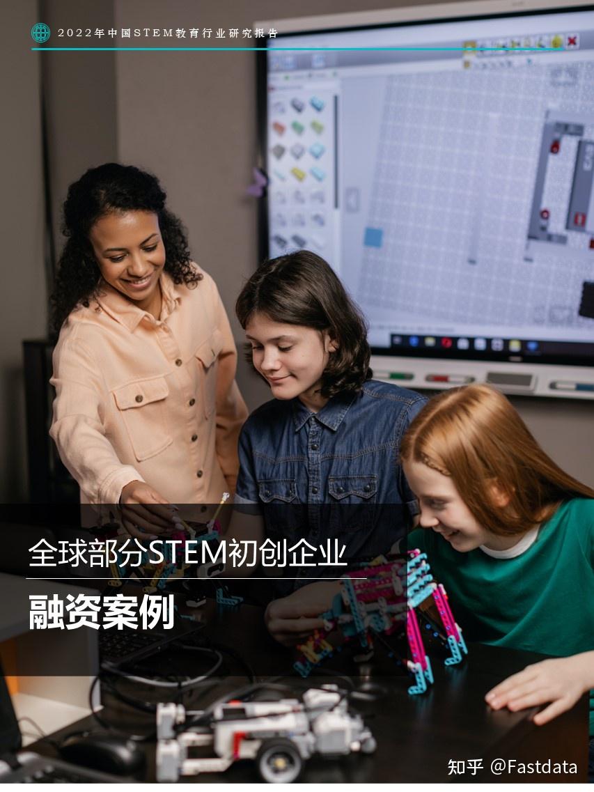 白皮书|2022年中国STEM教育行业白皮书-Fastdata出品 - 知乎