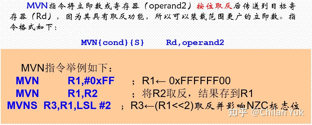 第三章 ARM指令集 - 知乎