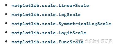 matplotlib中自定义scale——针对普通标度与colorbar - 知乎