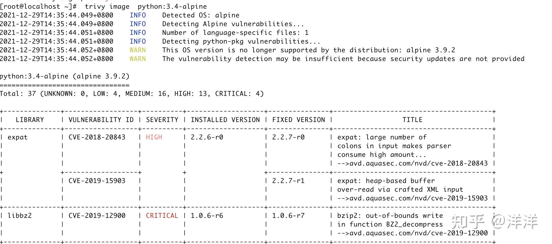 Trivy初识 - 知乎