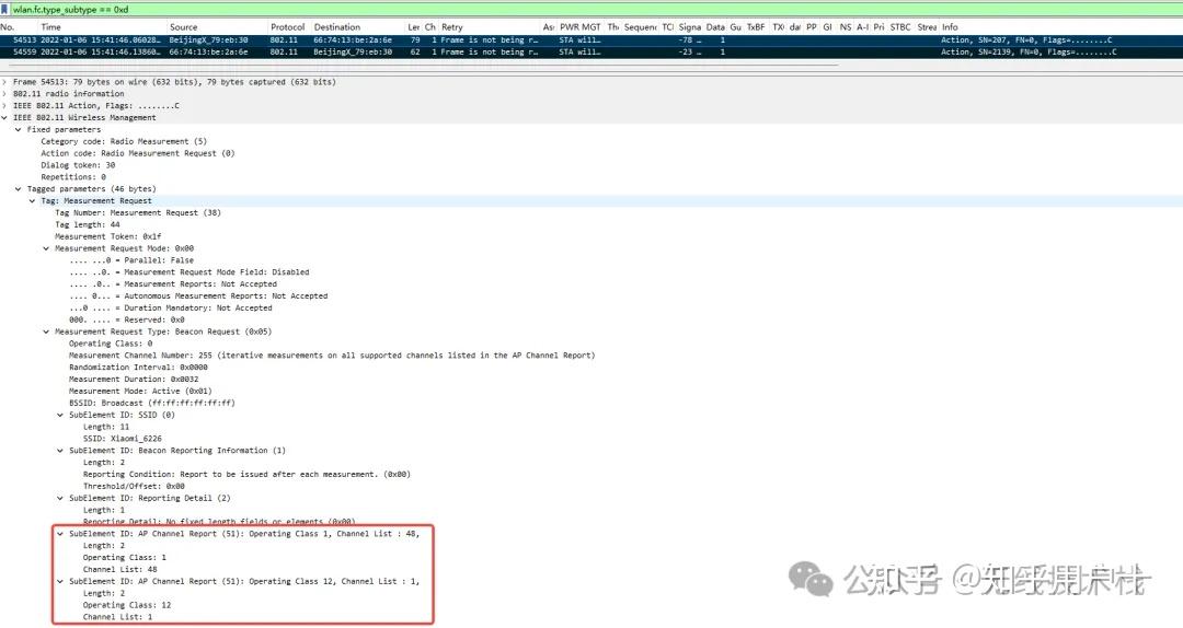 802.11kvr详解 - 知乎