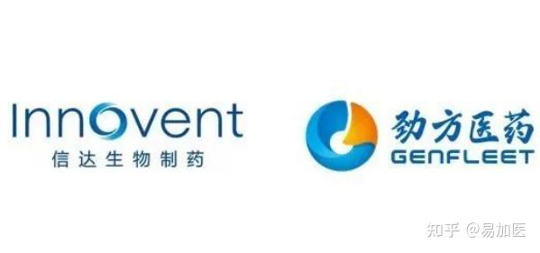 重磅！中国首个KRAS-G12C靶向药福泽雷塞（IBI351）新药申请获受理，并纳入优先评审 - 知乎