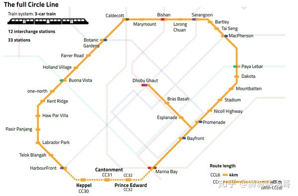 新加坡干货大全系列之地铁篇(4)—环线 - 知乎