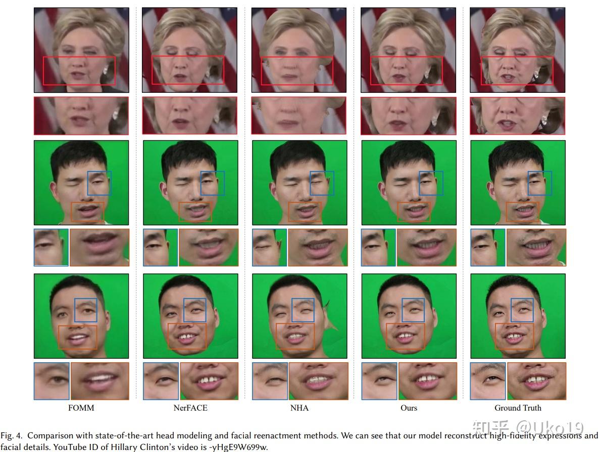 Reconstructing Personalized Semantic Facial NeRF Models From Monocular Video笔记 - 知乎