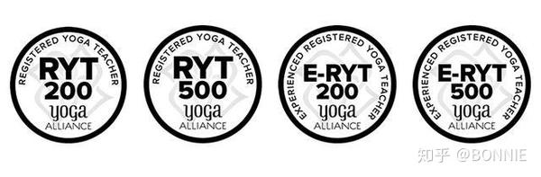 瑜伽证书TTC、RYS和RYT的含义 - 知乎