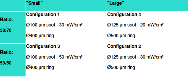 法国Cailabs|使用MPLC光束整形技术，实现铜的高速激光焊接(1) - 知乎
