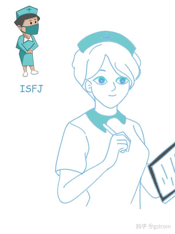 isfj和infj区别 - 知乎