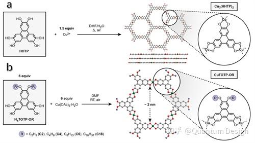 JACS最新文章：MOFs材料性能调控机理研究 - 知乎