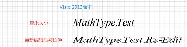 MathType, AxMath公式在Visio中重新编辑后，公式尺寸自动变化，解决方案 - 知乎