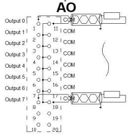 实点科技CC4系列一体式IO用户手册_V1.04 - 知乎