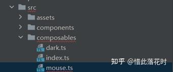 Composables 笔记（Vue） - 知乎