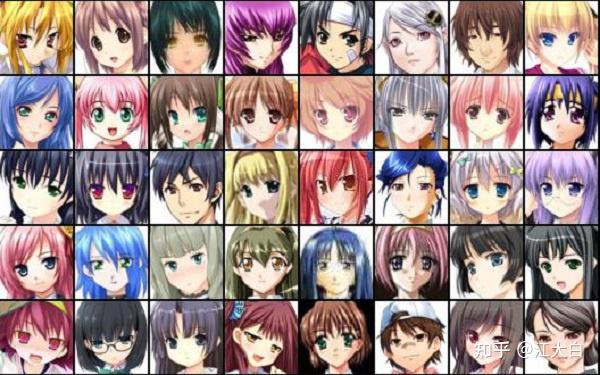 人脸生成&口罩人脸这6个数据集，人脸项目必备！ - 知乎