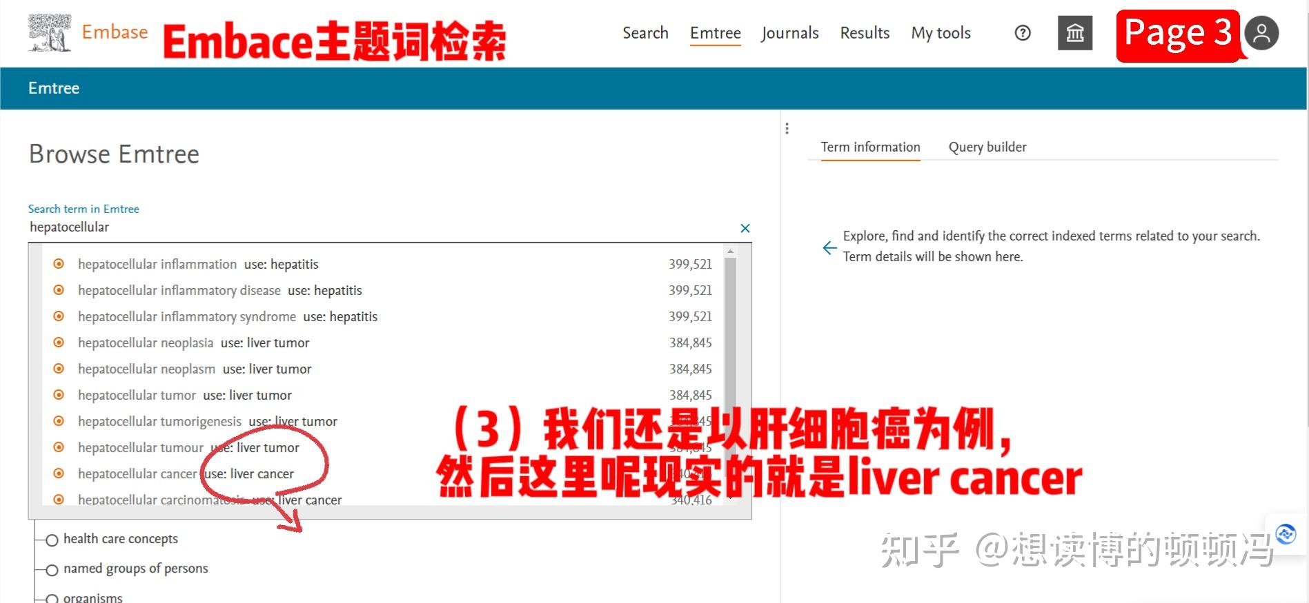 医学英文三大数据库主题词&自由词检索 - 知乎