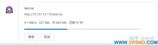 RackNerd测评：用数据说话，来看看这个便宜VPS怎么样（美国西雅图机房/附测试站）？ - 知乎