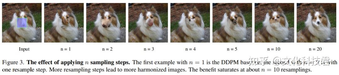 solve蒙版——RePaint，基于 DDPM修复方法 - 知乎