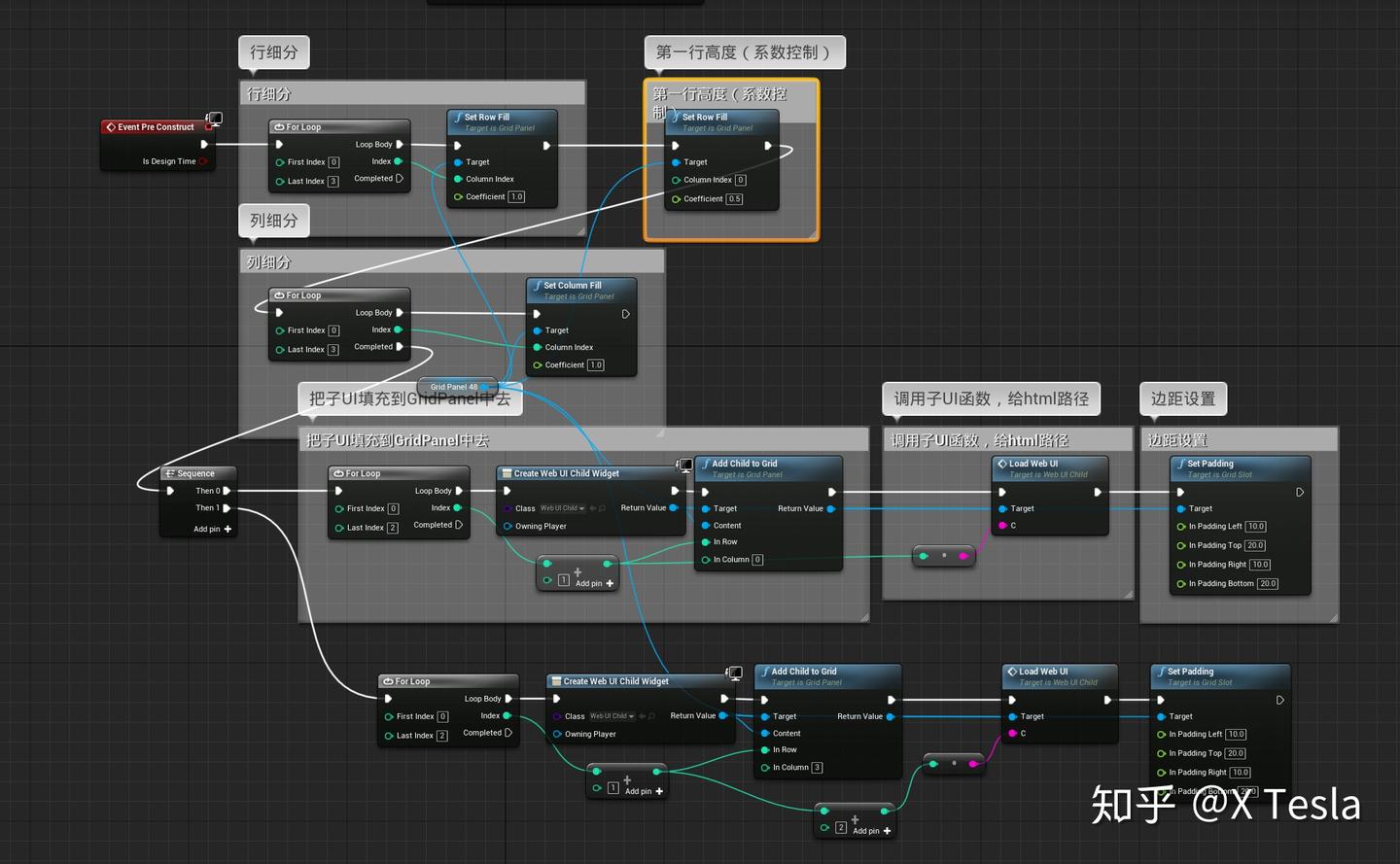 【UE4】嵌入ECharts大数据可视化图表 - 知乎