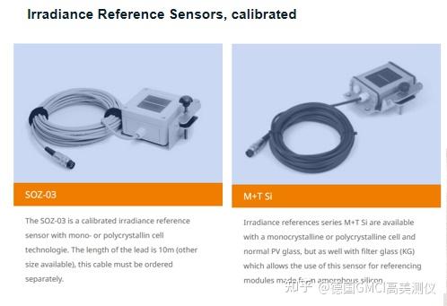 参考组件对IV曲线测试的关键影响及解决方案 - 知乎