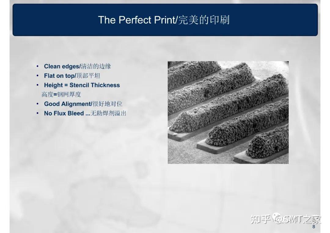 SMT Screen Printing Process 80 PPT SMT Screen Printing Process 80 PPT