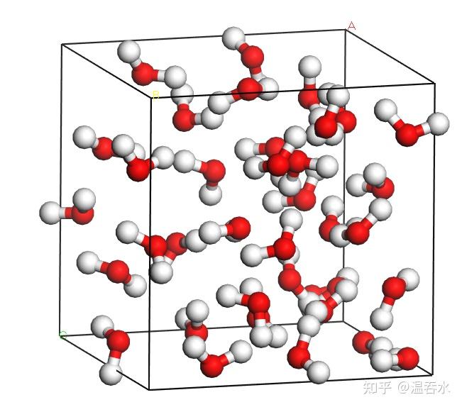 基于CP2K的DP-GEN使用流程 - 知乎