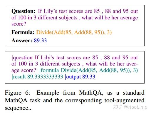 LLM+Tools，几篇LLM使用工具文章速览 - 知乎