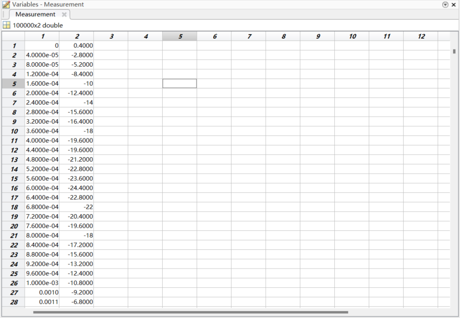 电机谐波的FFT分析方法 - 知乎