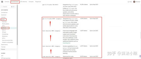 OpenAI开发系列（十）：Chat Completion Models API详解与构建本地知识库问答系统实践 - 知乎