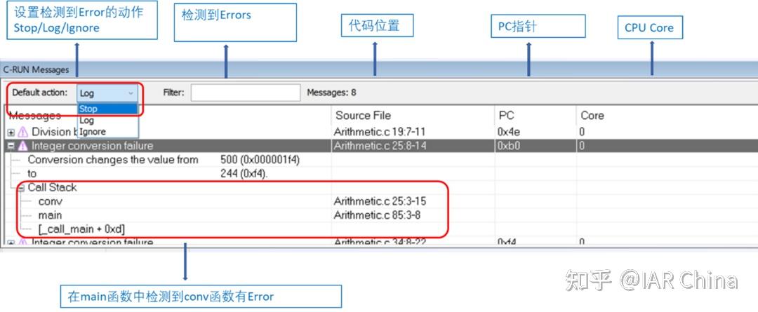 在日常开发中使用IAR C-RUN进行动态分析，提高代码质量 - 知乎