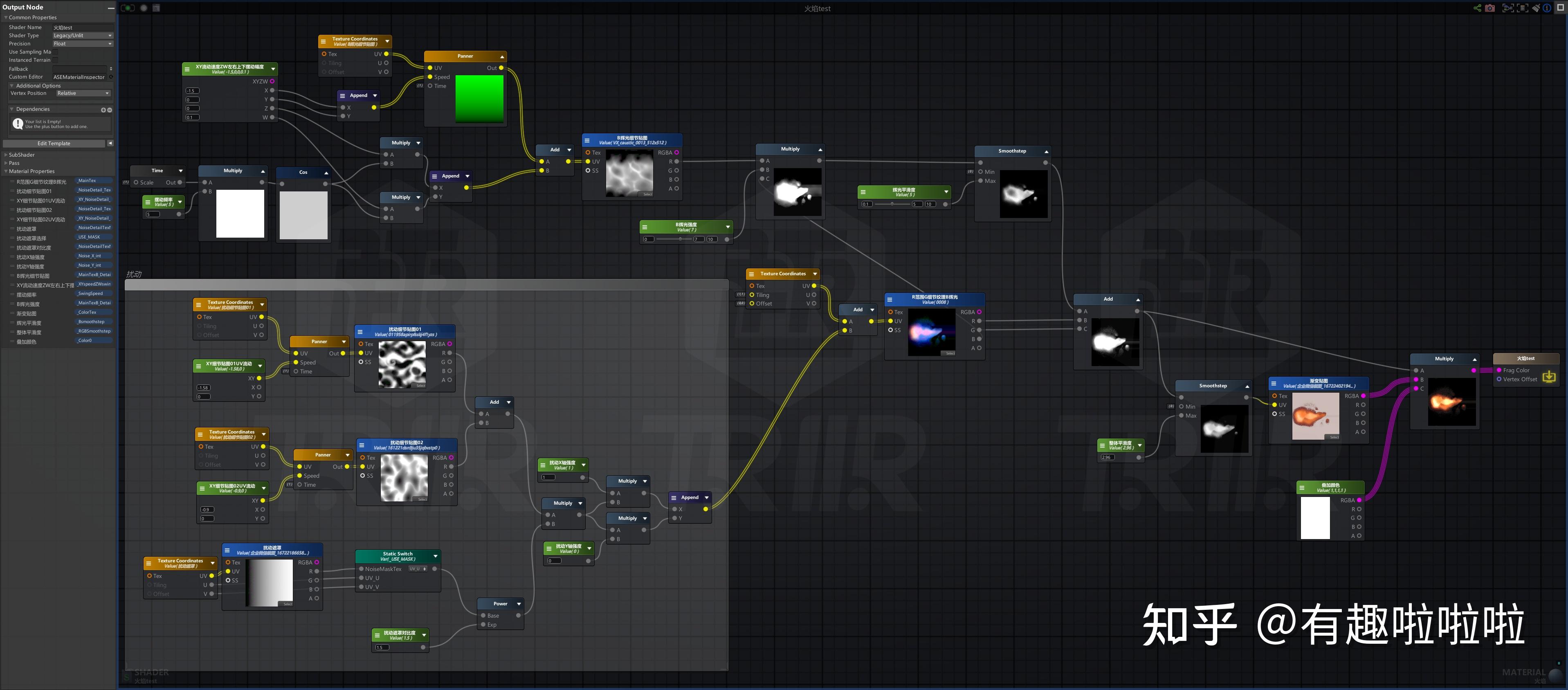 Unity火焰shader（无需后处理）美术向 - 知乎