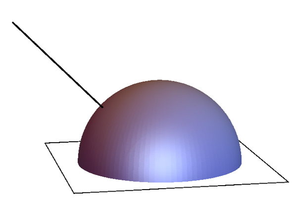 8 Reflection Models - 知乎