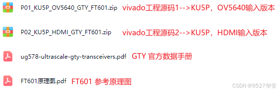 Fpga实现gty光口视频转usb30传输，基于ft601aurora 8b10b编解码架构，提供2套工程源码和技术支持 知乎
