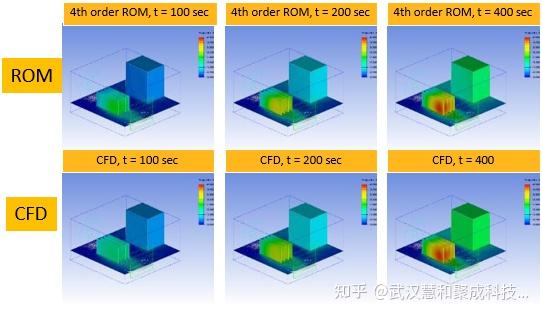 Icepak简介与概述 - 知乎