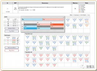stacks（一） - 知乎
