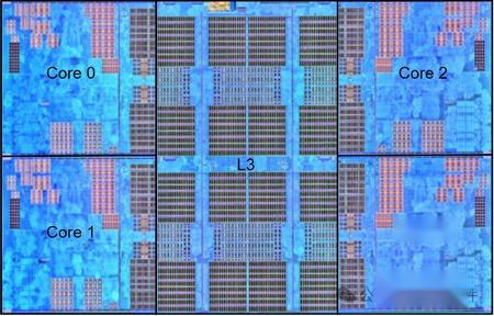 干货|AMD CPU的逆袭之路-ZEN系列 DIESHOT分析 - 知乎
